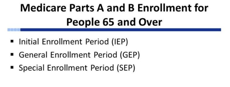 Part A, Part B Medicare Enrollment Periods - Liberty Medicare